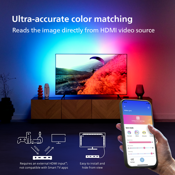 Philips Wi-Fi HDMI Sync Box + TV Backlight Strip – Philips lighting ...