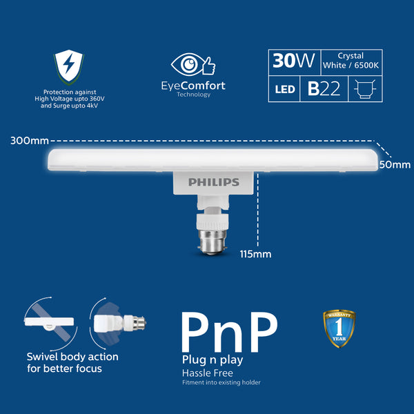 Philips Stellar Bright LED T-Bulb – Philips lighting Online Store