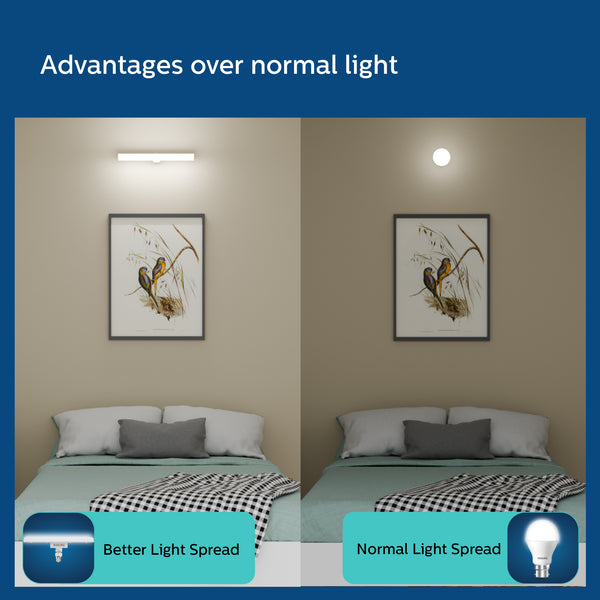 Buy Philips Stellar Bright LED T-Bulb | Philips lighting – Philips ...