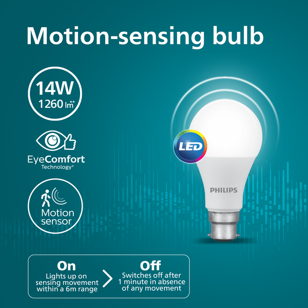 Philips Motion Sensing Bulb – Philips lighting Online Store