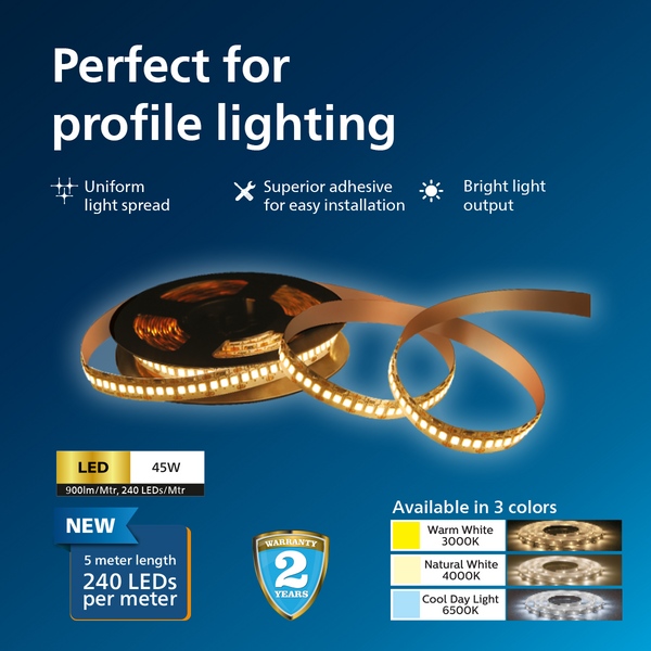 Philips LED Strip Profile Shine (with driver) – Philips lighting Online ...