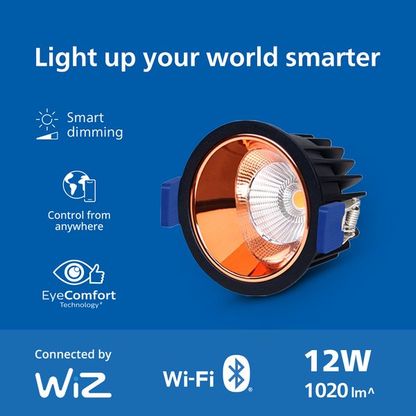 Philips Wi-Fi Dimmable Deco LED COB – Philips lighting Online Store