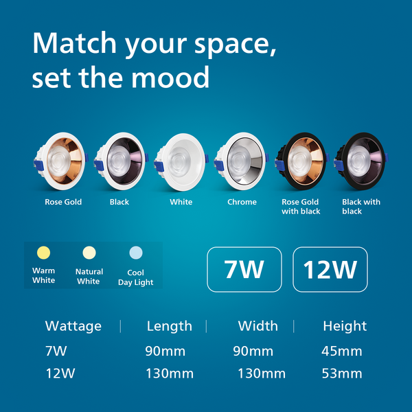 Buy Philips DecoBright LED COB Light Online at Best Prices – Philips ...