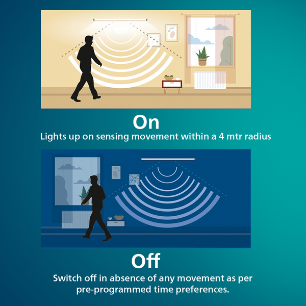 Buy Smart LED Tubelight with Motion Sensor Light – Philips lighting ...