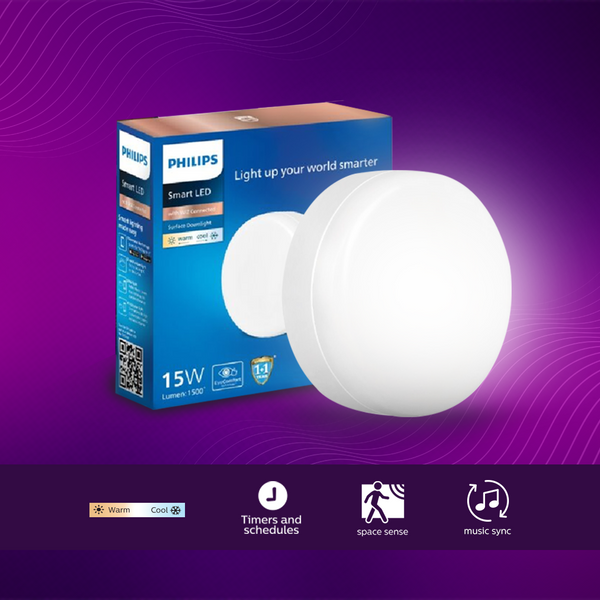 Philips Wiz Rimless Smart Wi-Fi Surface Downlighter (Wiz Connected ...